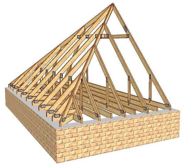 Bjælkelag & hanebåndsspær leveres i hele Sjælland